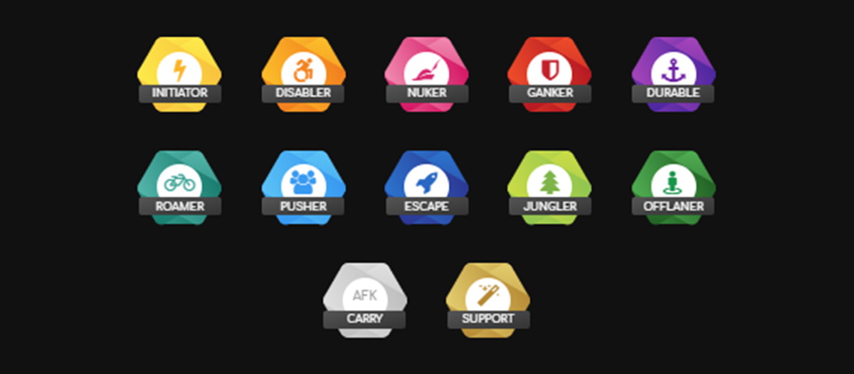 Top 100 CSS Examples 2020 for Free – Avada Blog