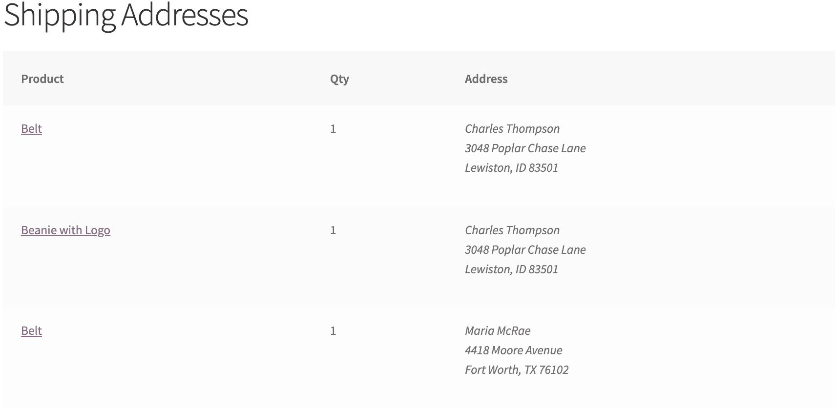 How To Add Multiple Shipping Addresses In WooCommerce