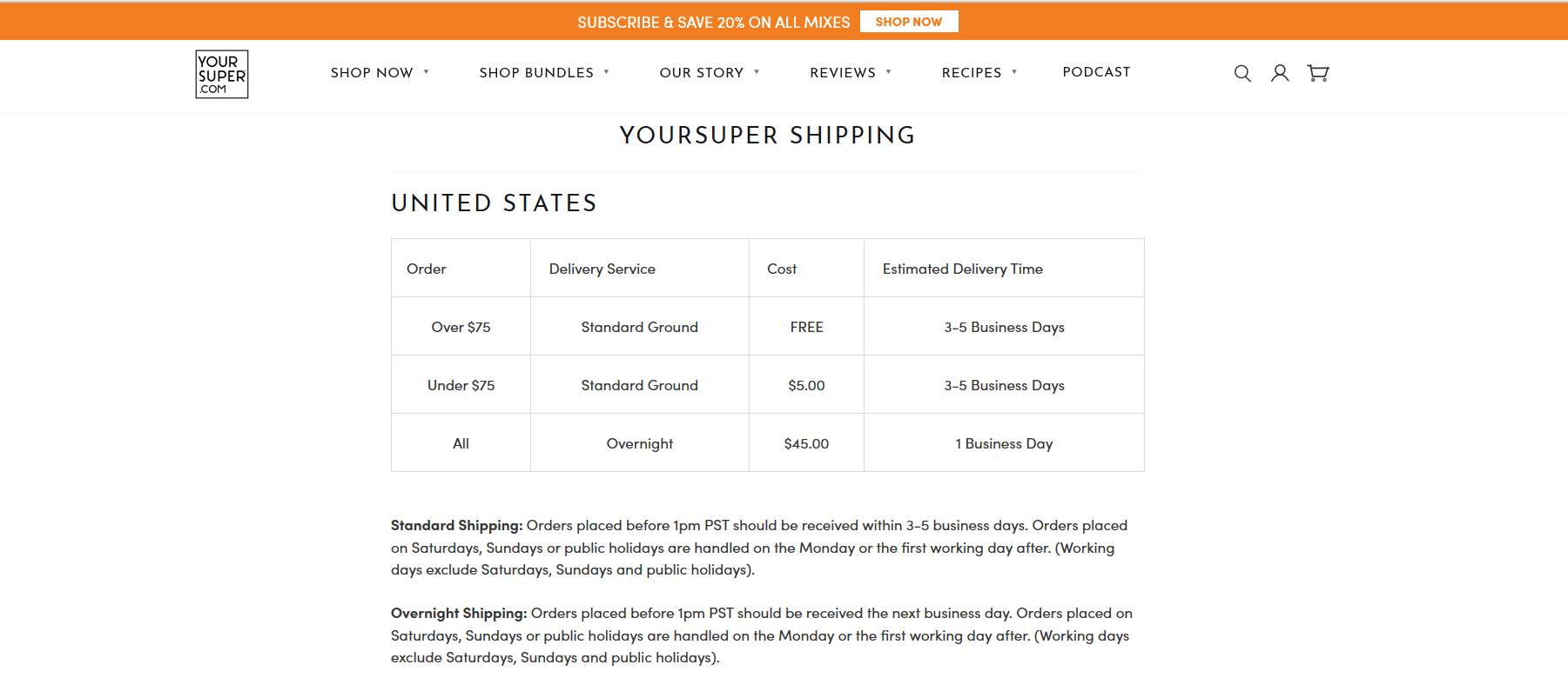 Best Shipping Policy Templates Examples For Shopify