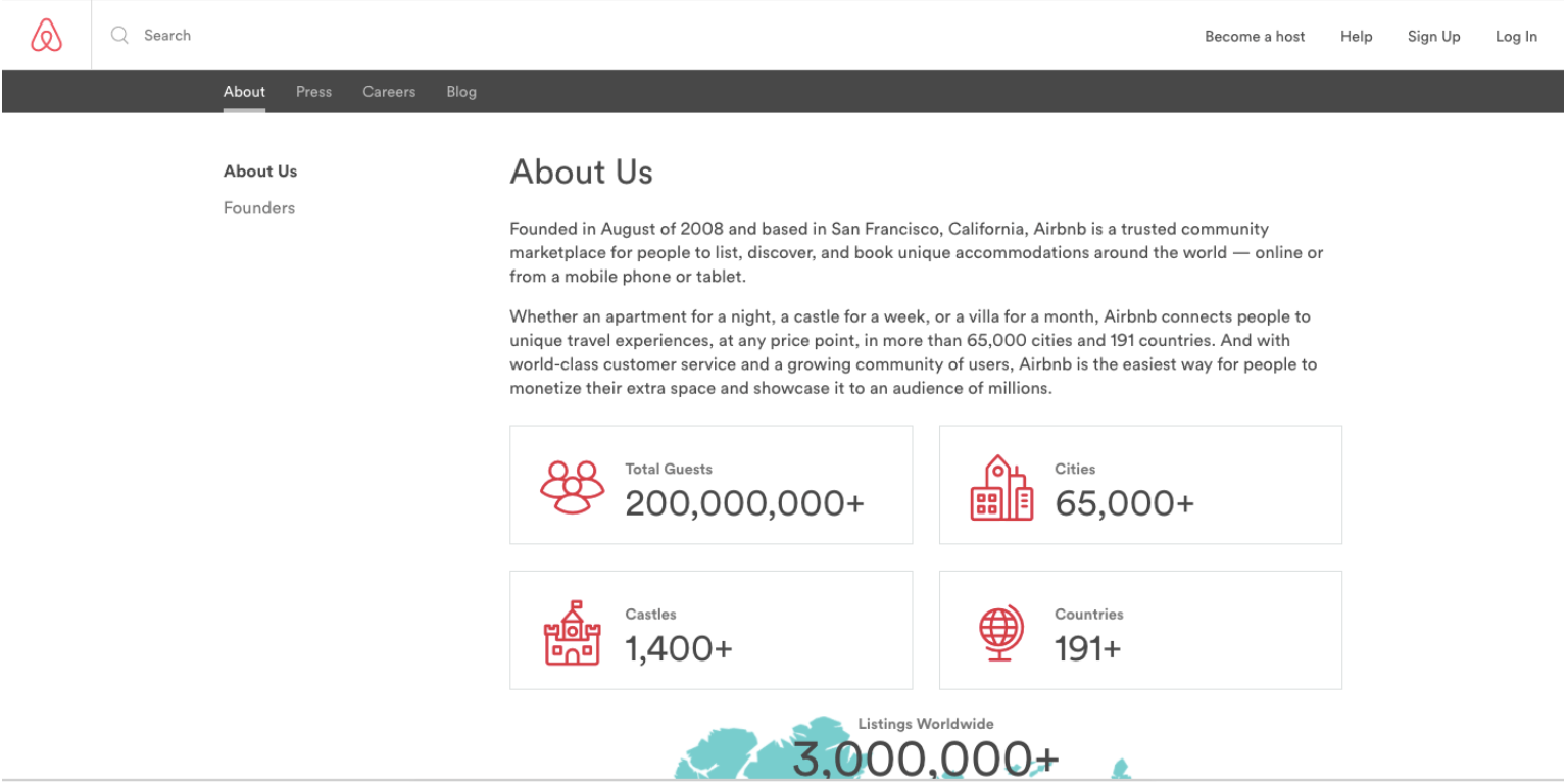 How To Add About Us Page In Shopify 