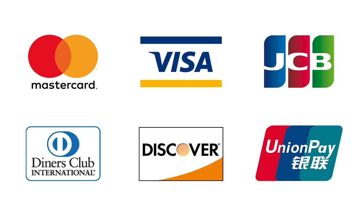 What Payment Methods Does Shopify Accept 